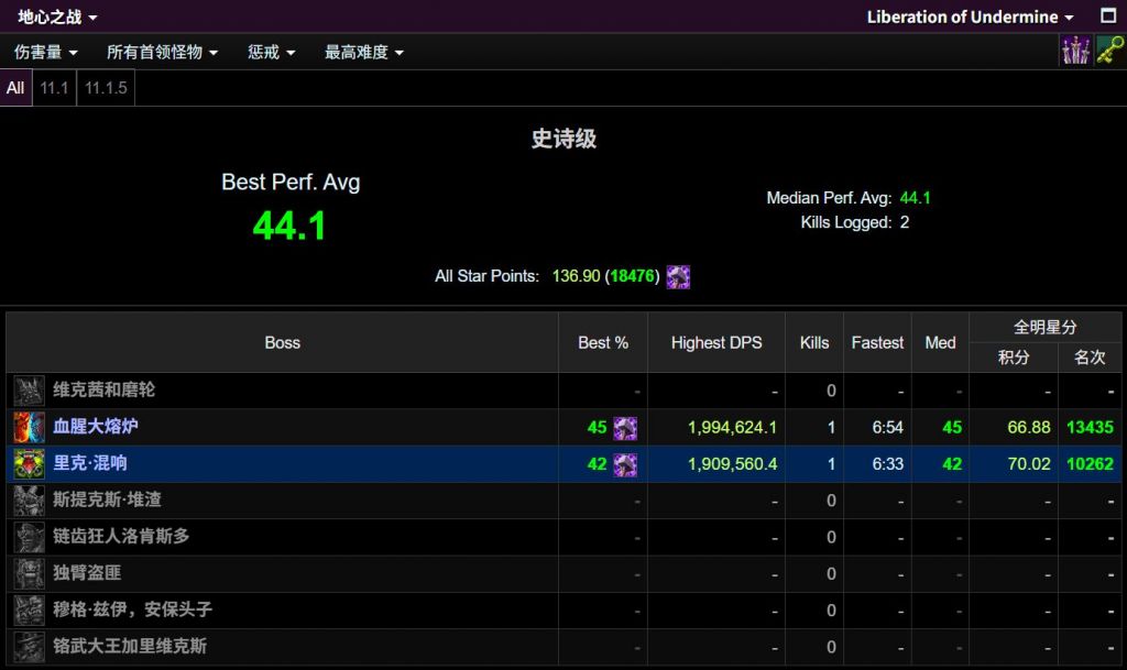5M经验粉紫双修牧师，双修DH，双修qs，求M5低血量或者更快进度的非周五团 178