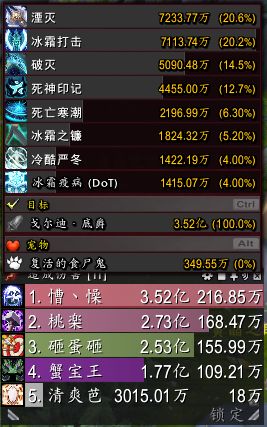 [冰霜DPS]bdk的aoe构成是什么 NGA玩家社区