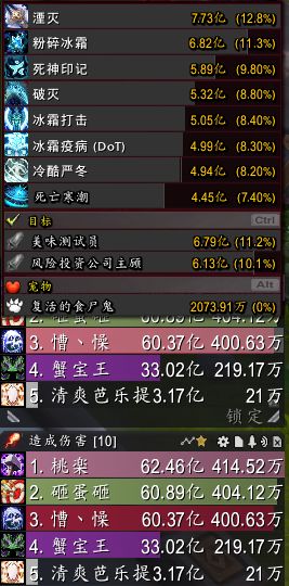 [冰霜DPS]bdk的aoe构成是什么 NGA玩家社区