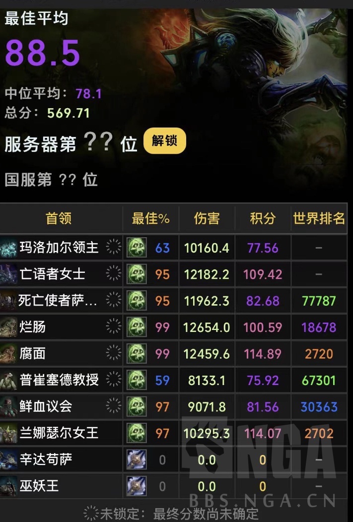 邪dk，副手的选择(普通icc) NGA玩家社区