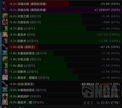 PTLK P2转P3 刚接巫妖王直接秒 NGA玩家社区