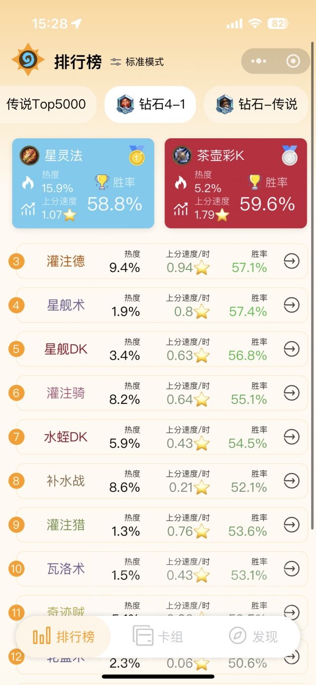 灌注骑又起来了，又一个污妖王? NGA玩家社区