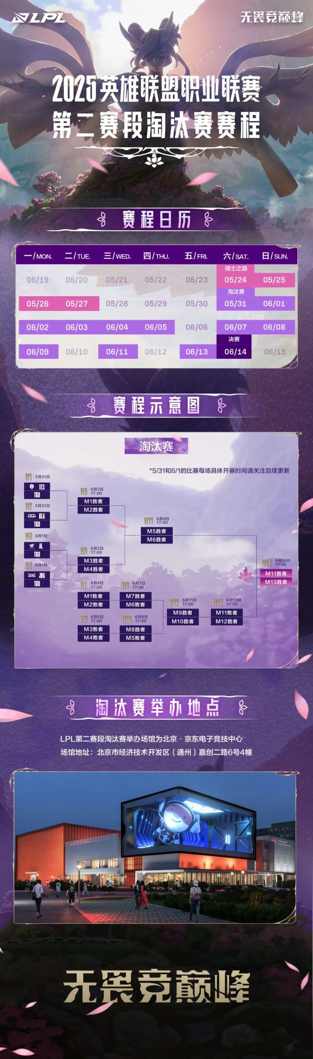 [本赛区赛事]2025LPL第二赛段淘汰赛赛程示意图 NGA玩家社区