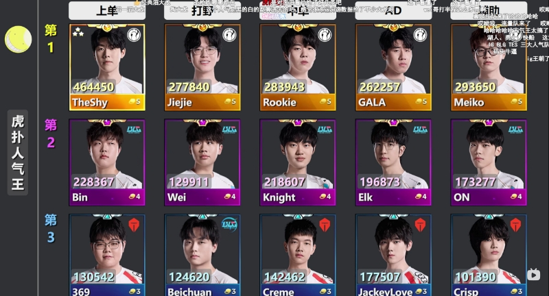 [联盟赛事]之前说我只看kda黑马头的可以给我道歉吗 NGA玩家社区