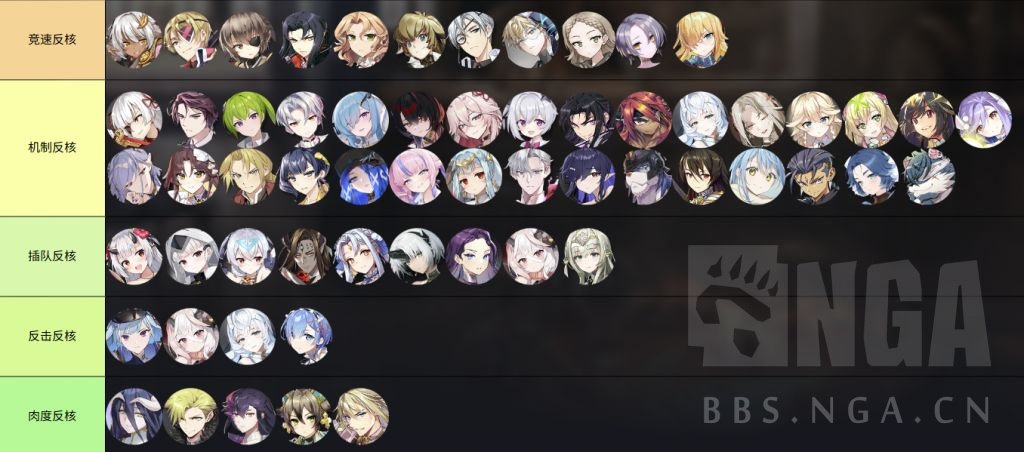 [E7]杂谈 核爆与反核的讲解 NGA玩家社区