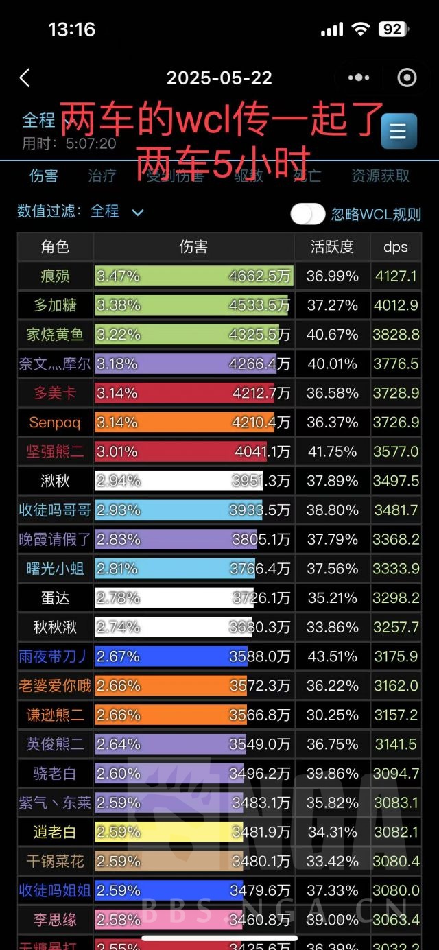 龙牙/部落《CAT HOUSE》25人ICC全通每天4-6车，稳定1.5小时farm，招募小伙伴一起备战HICC NGA玩家社区