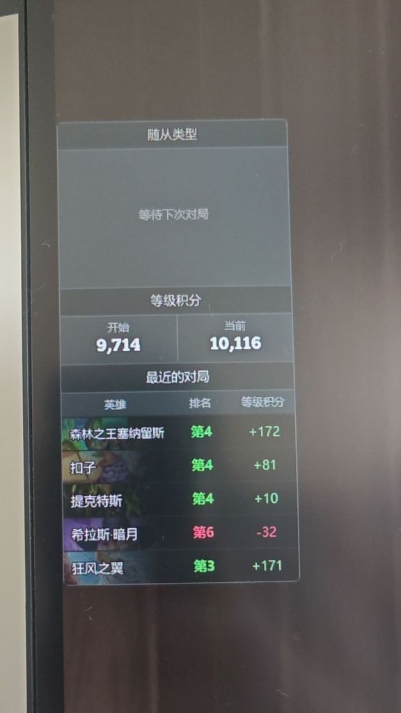 酒馆战棋6500分第四还要扣1分这正常吗 NGA玩家社区