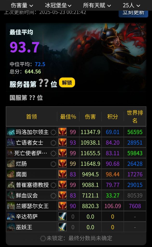 满硬破咯，体验感直线上升。。P4的KBZ值得拥有。。 NGA玩家社区