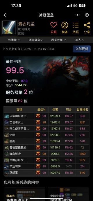 满硬破咯，体验感直线上升。。P4的KBZ值得拥有。。 NGA玩家社区