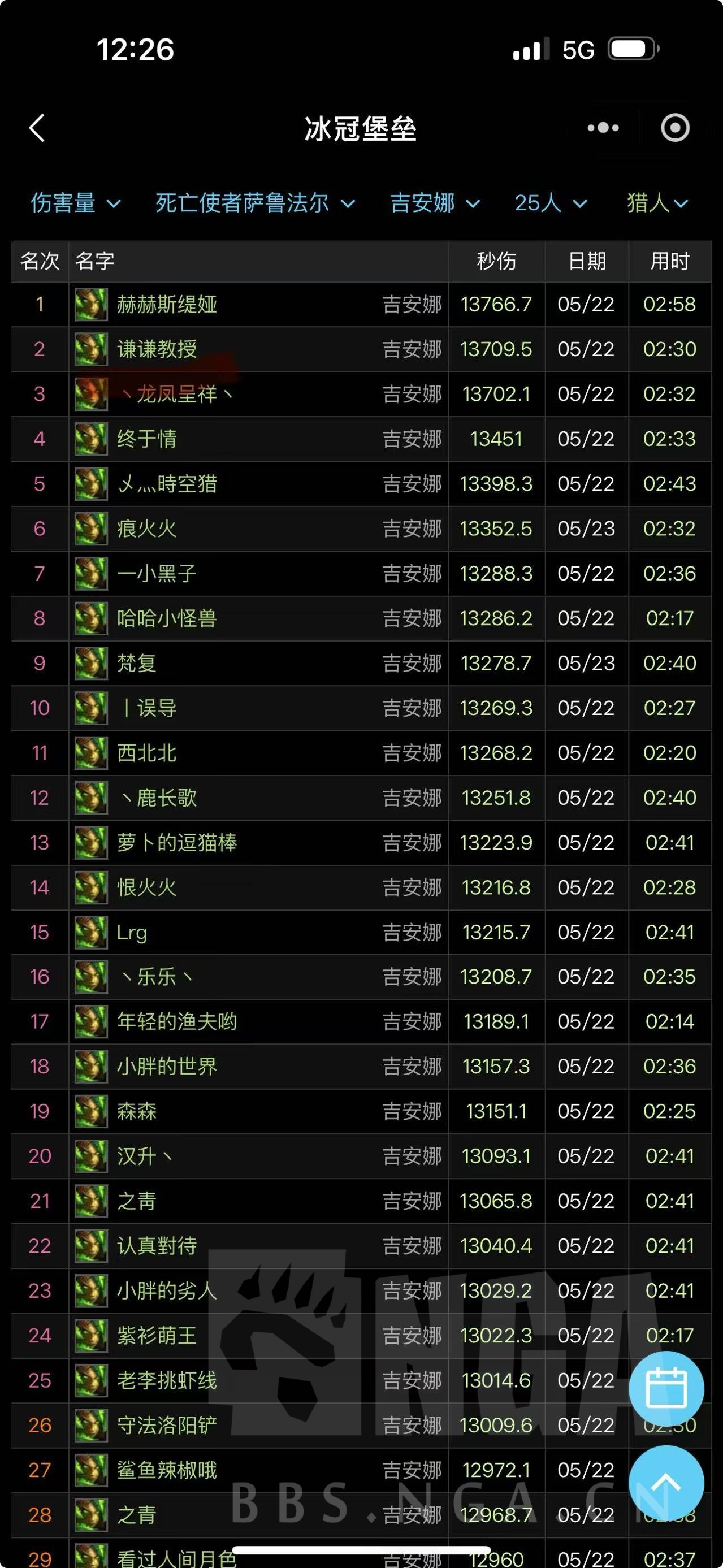 [WotLK-生存] 昨天终于推倒了巫妖王，感觉很空虚，无聊的很，也许该A了 NGA玩家社区