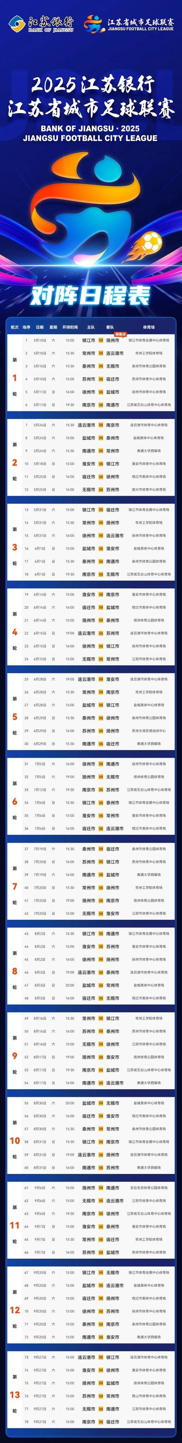 哪里能看江苏省联赛赛程? NGA玩家社区