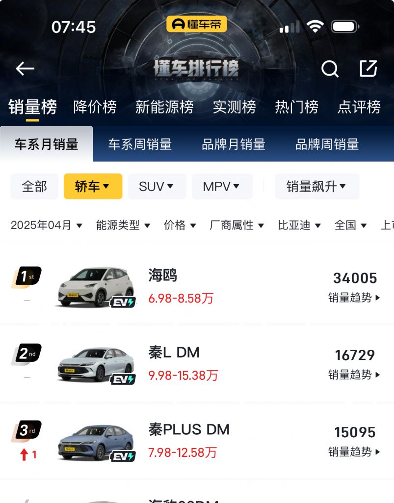 这个银河A7又是什么东西？ NGA玩家社区