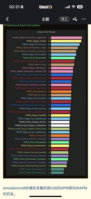 不废手的dps职业推荐 NGA玩家社区