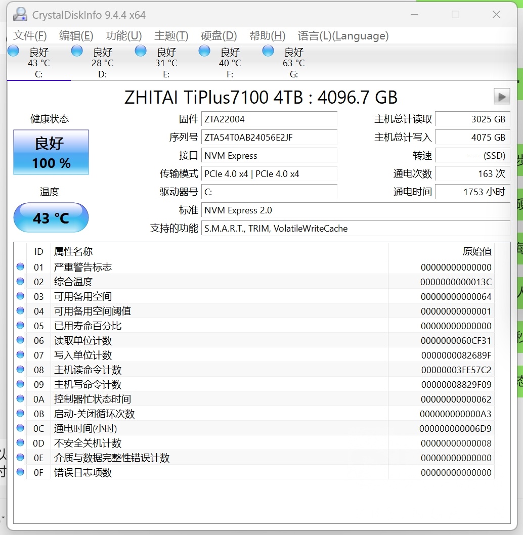 致钛Ti plus 7100 4T测速问题 NGA玩家社区