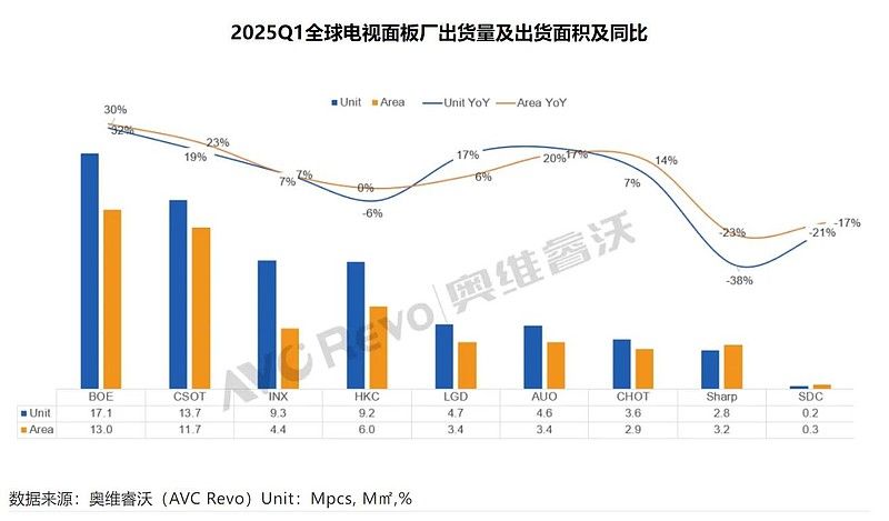 [硬件产品讨论]决赛圈 LG 的WOLED和nano-IPS怎么选 NGA玩家社区