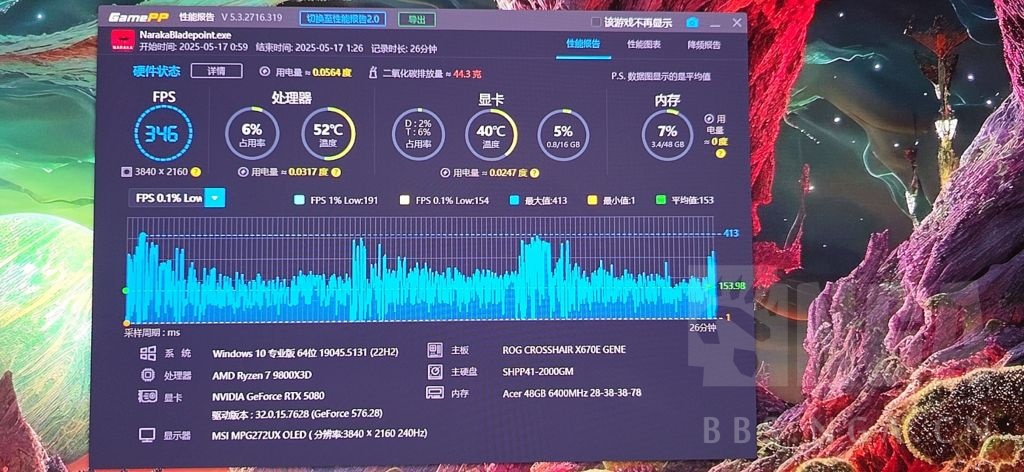 告诉你AMD X3D顿卡原因 NGA玩家社区