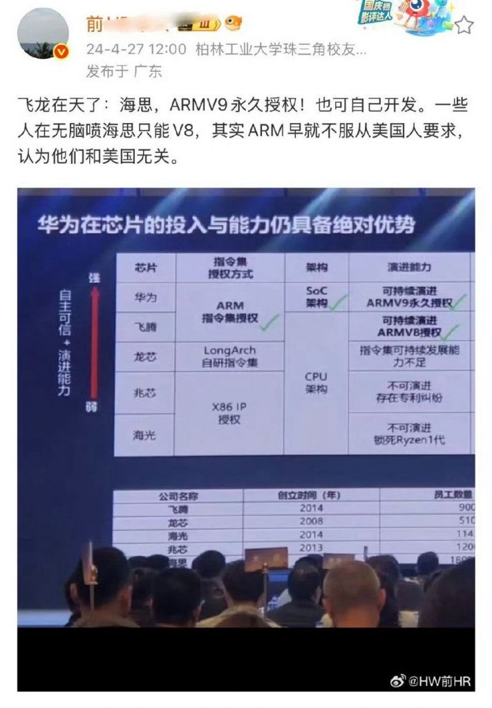 9400支愣起来了会不会就是arm这套解决方案发力 NGA玩家社区