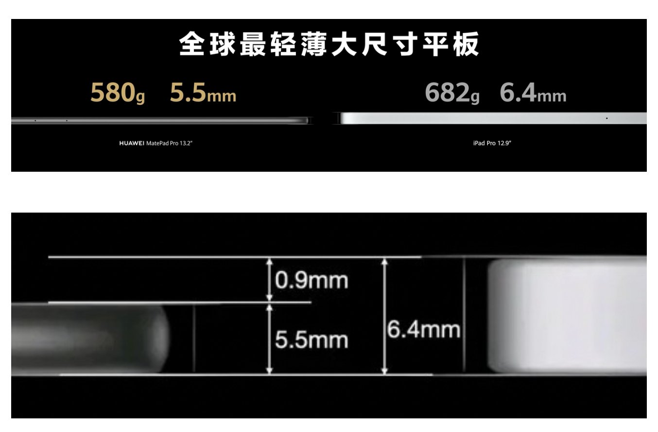 ARM官网被OTA的小米玄戒O1芯片全文翻译 NGA玩家社区