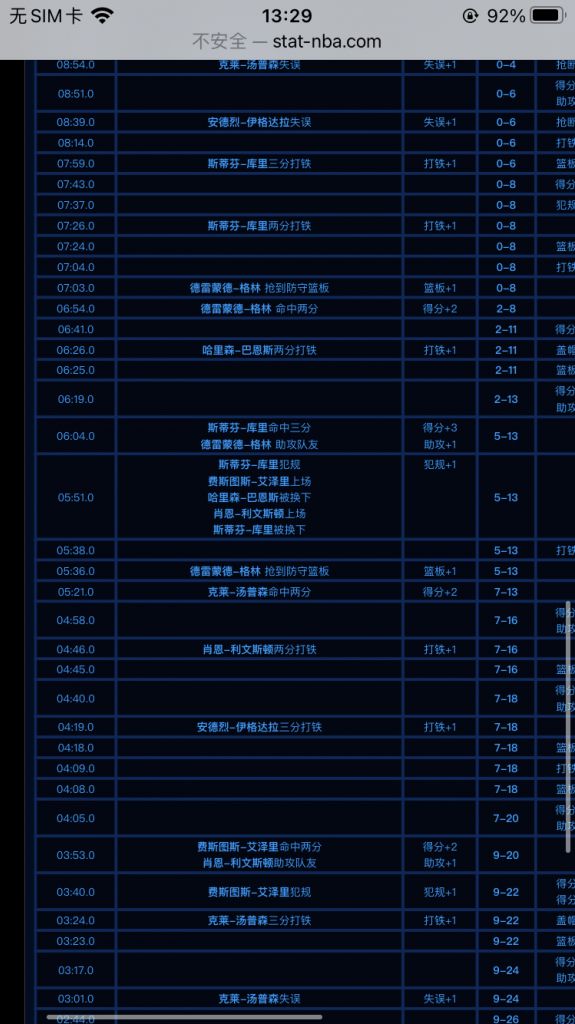 sga可能会拿到含金量最高同时最低的冠军 NGA玩家社区