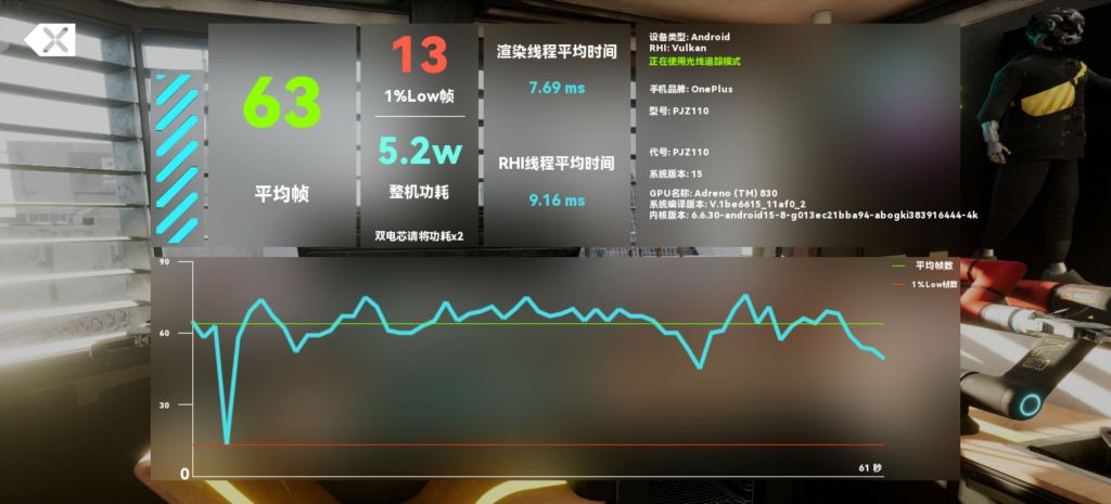 看极客湾的测评，这天玑9400+也不比骁龙8e差啊。。。 NGA玩家社区