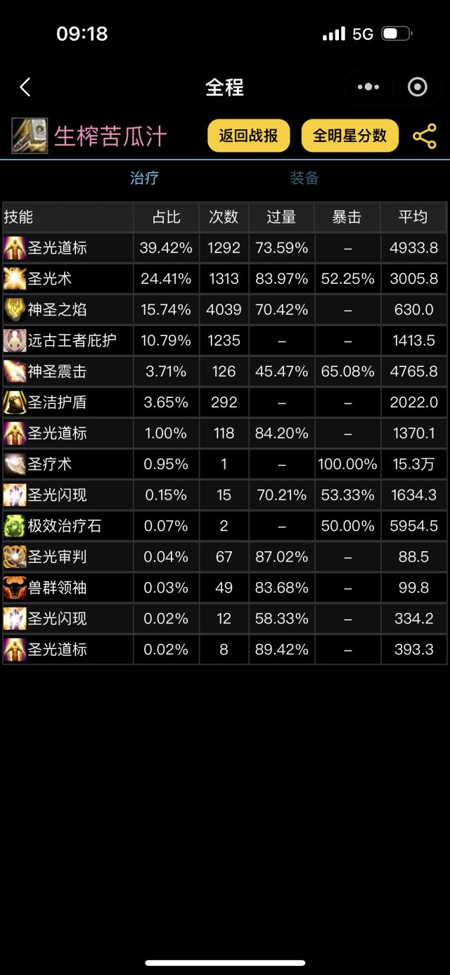 NQ大神帮我分析下这场战斗 NGA玩家社区