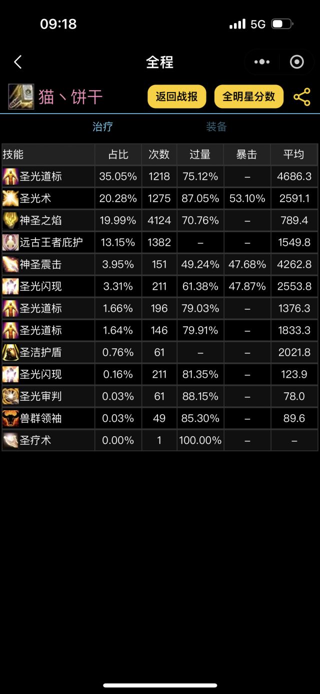 NQ大神帮我分析下这场战斗 NGA玩家社区
