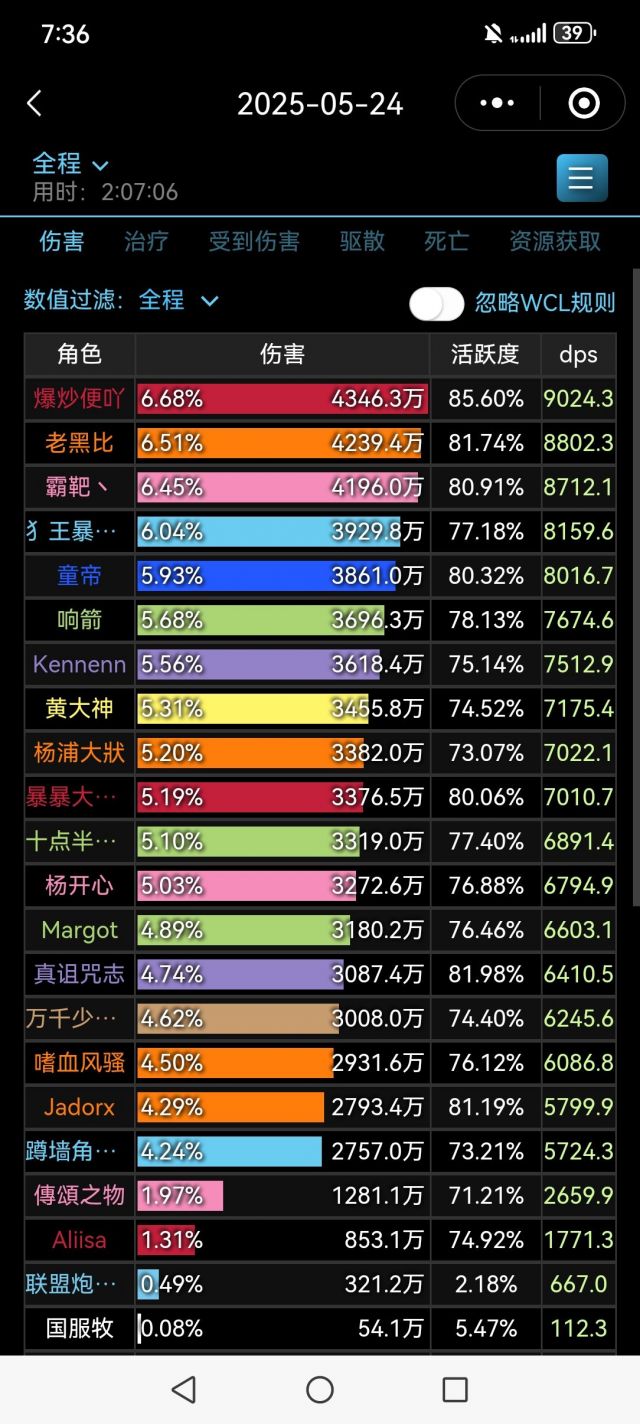有拿了2t10+瓶子的大哥么 NGA玩家社区