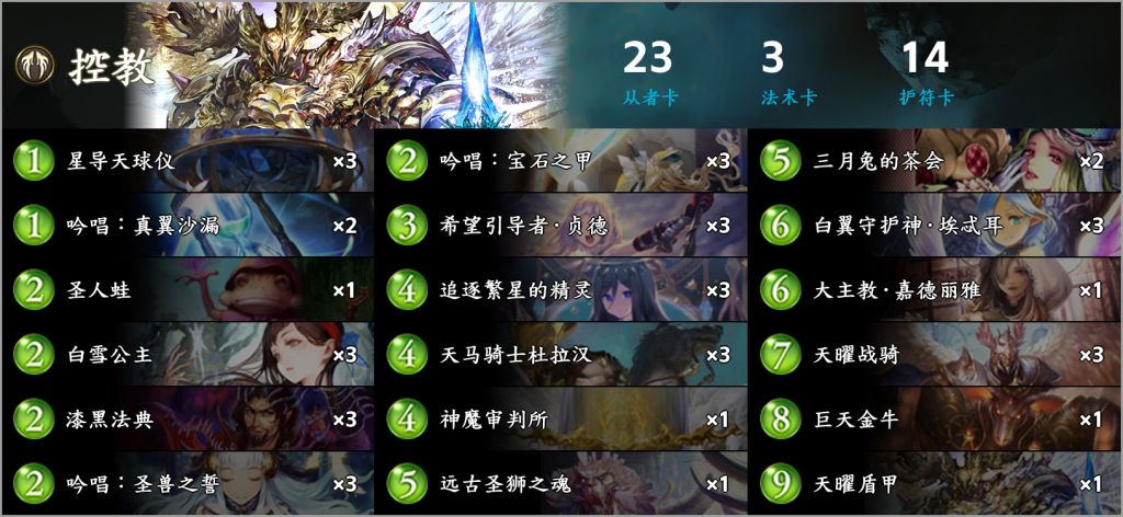 [赛事战报] [时空转生]JCG Shadowverse Open 4th Season Vol.8(2018/2/11)指定大赛(冠军 随从法/中速死，亚军 随从法/控教) NGA玩家社区