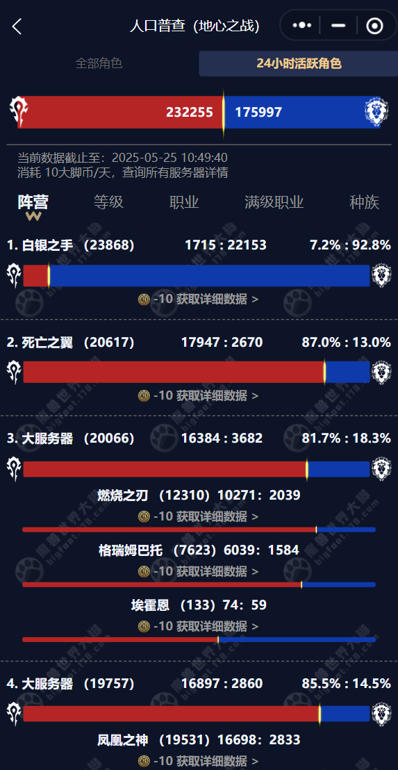 正式服人口40万 NGA玩家社区
