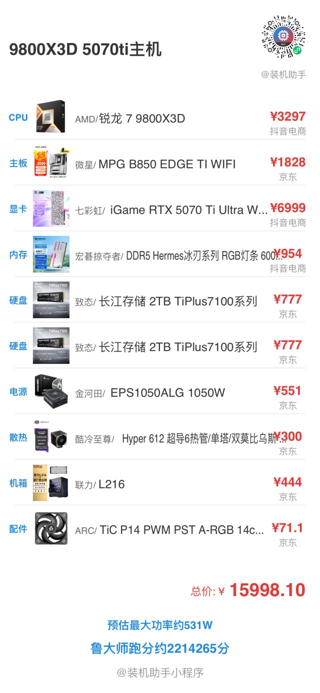 感觉自己好失败，1w4用上5070ti，b站1w5用上5080，其它配置全一样 NGA玩家社区