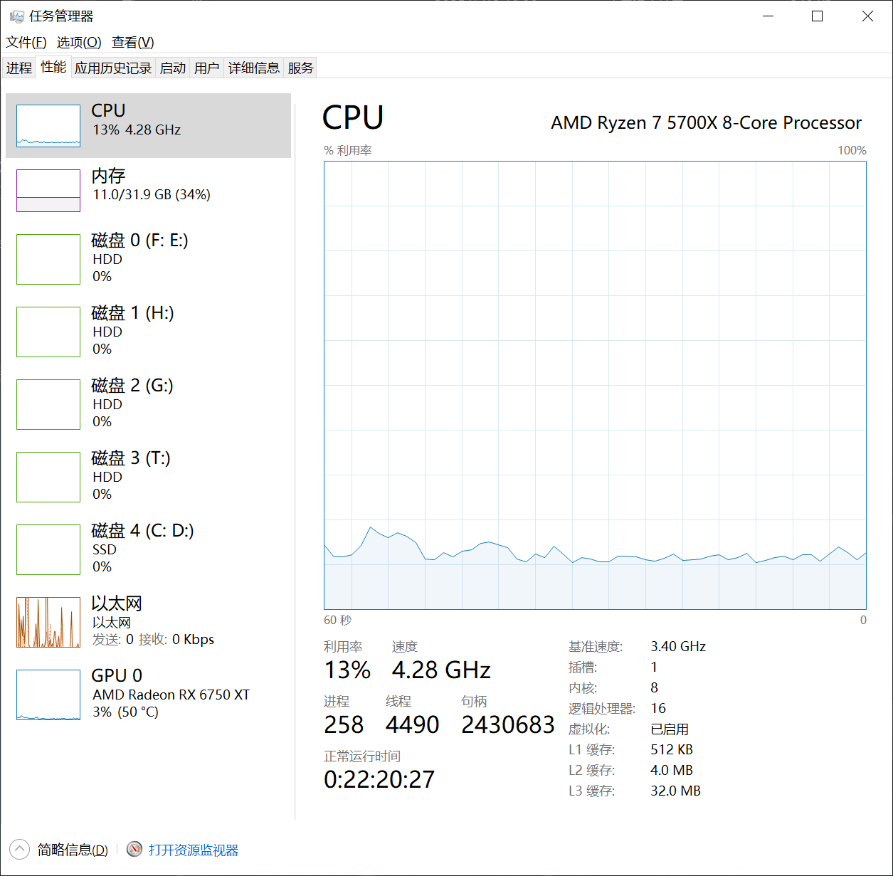 这个WIN10的问题报告突然占用用CPU数是什么情况 NGA玩家社区