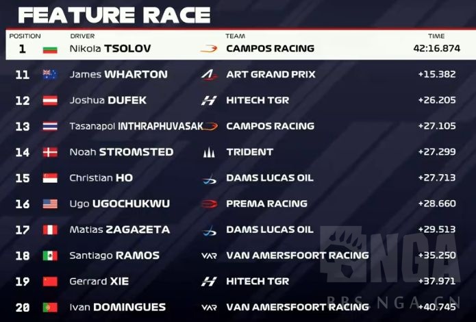 [F1]2025赛季 摩纳哥大奖赛 直播讨论 NGA玩家社区