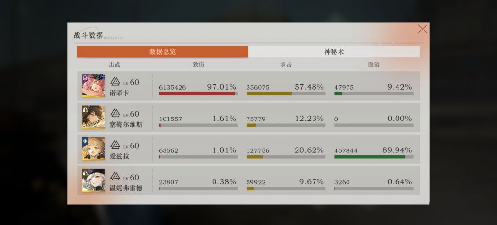 玩薪血队就像是在玩dkt NGA玩家社区