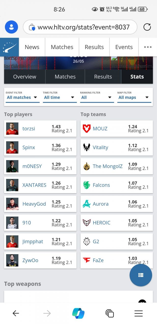 老鼠这次终于有机会拿mvp了 NGA玩家社区