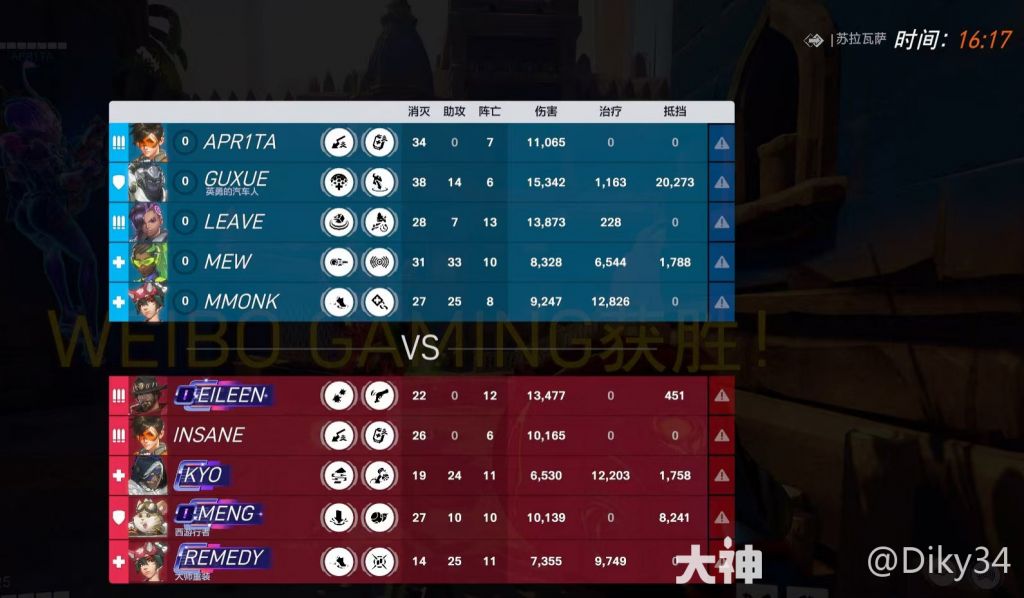 [搬运]MTvs WBG 图二图三数据截图 NGA玩家社区