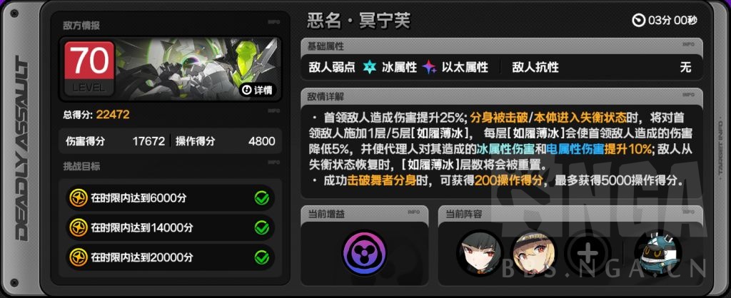 我用21雅打危局双子拼尽全力1w4分 NGA玩家社区