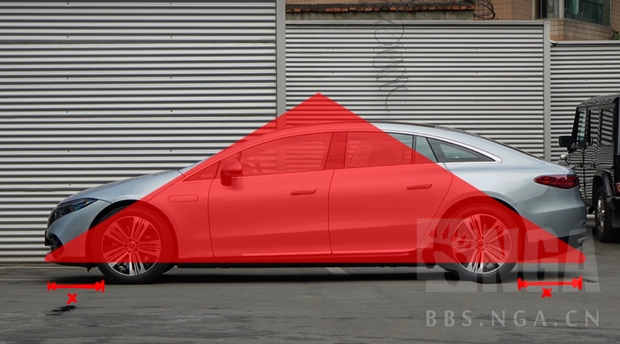 车头长好看，到底是被油车审美影响了，还是确实比较合理好看 NGA玩家社区