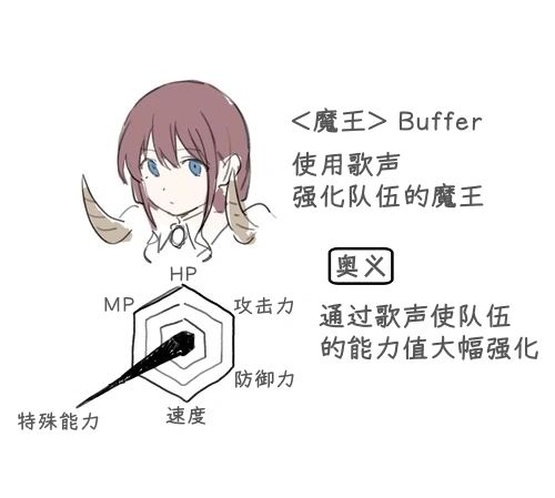 [gbc]RPG band cry NGA玩家社区