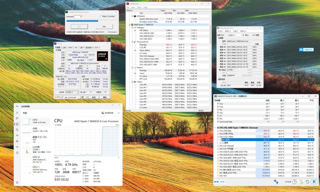 9800X3D用风冷压，测试直接95度这正常吗 NGA玩家社区