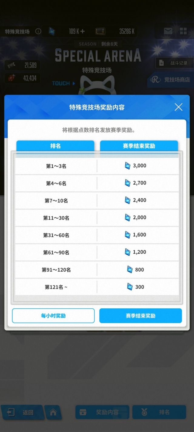 [国际服]藤子服jjc钻从第四档开始全面比国际服多 NGA玩家社区