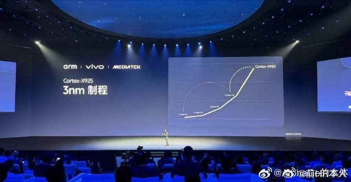 天玑9400成了vivo的了? NGA玩家社区