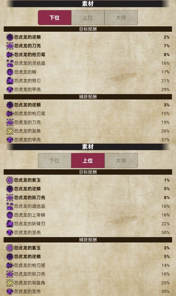 [Rise]素材提问 NGA玩家社区