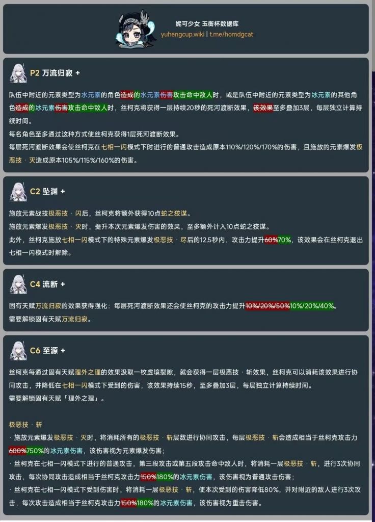 让我看看誰还在期待V4 NGA玩家社区