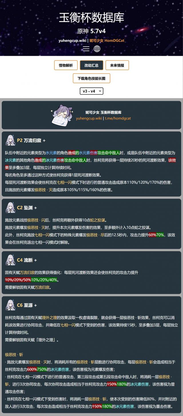 [消息搬运]skk v4 c2加强 c4削弱 c6加强 NGA玩家社区