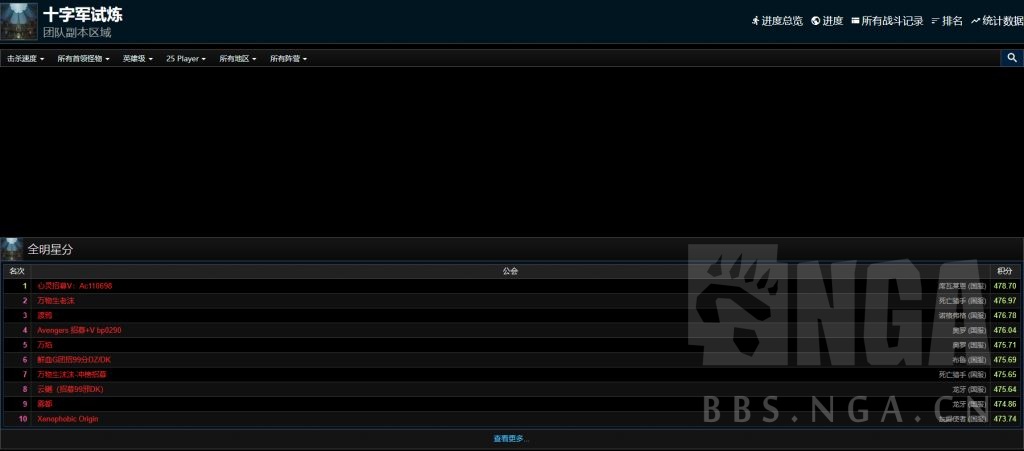 [席瓦莱恩] [部落] 国服-公会招募-心灵公会首日0Buff-HLK团队每周40车ICC-招收各强力职业[G团] 模式诚招强力选手征战ICC NGA玩家社区