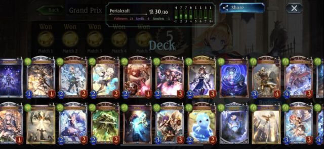 你们有没有那种抓完牌就知道5胜了的2p NGA玩家社区