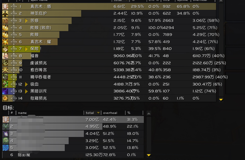 不懂就问，jlm不需要读快疗是吗？反转了，我是奥法大王 NGA玩家社区