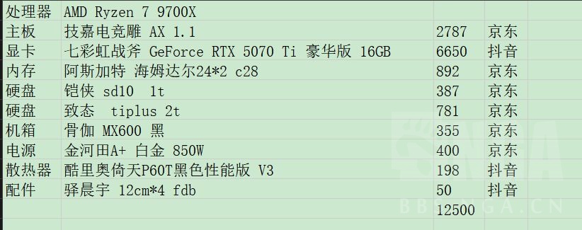 [作业贴] 5070TI+9700X 全黑无光618下车配置价格&经验分享 178