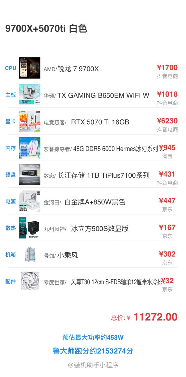 预算1.5w内能买到9700+5070ti+4k显示器么？ NGA玩家社区