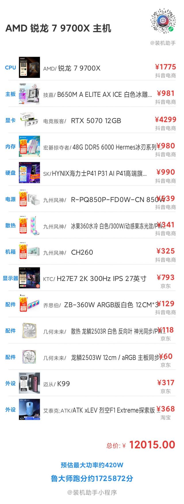 ch260机箱2个进风，1个出风有什么扇子推荐吗？预算200多的话 NGA玩家社区